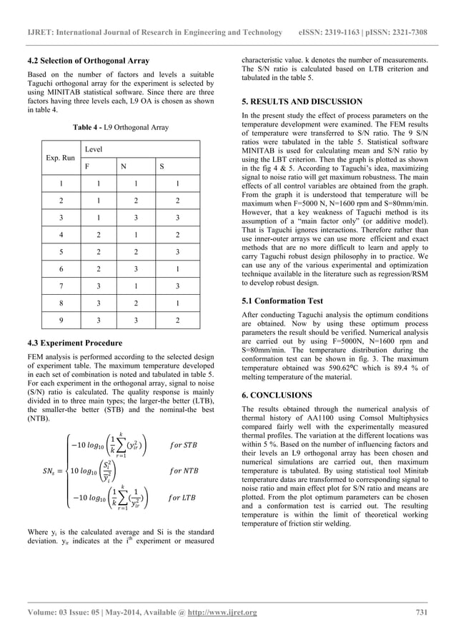 Finite Element Modeling For Maximum Temperature In Friction Stir