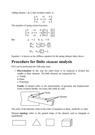 Finite element modelling | DOCX