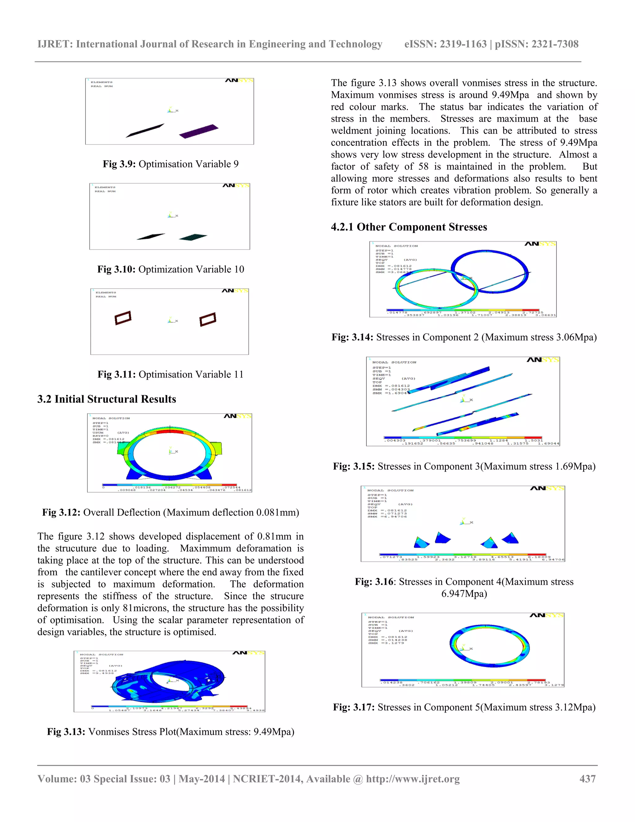 Finite Element Optimization Of Stator By Casted And Welded Structures Pdf