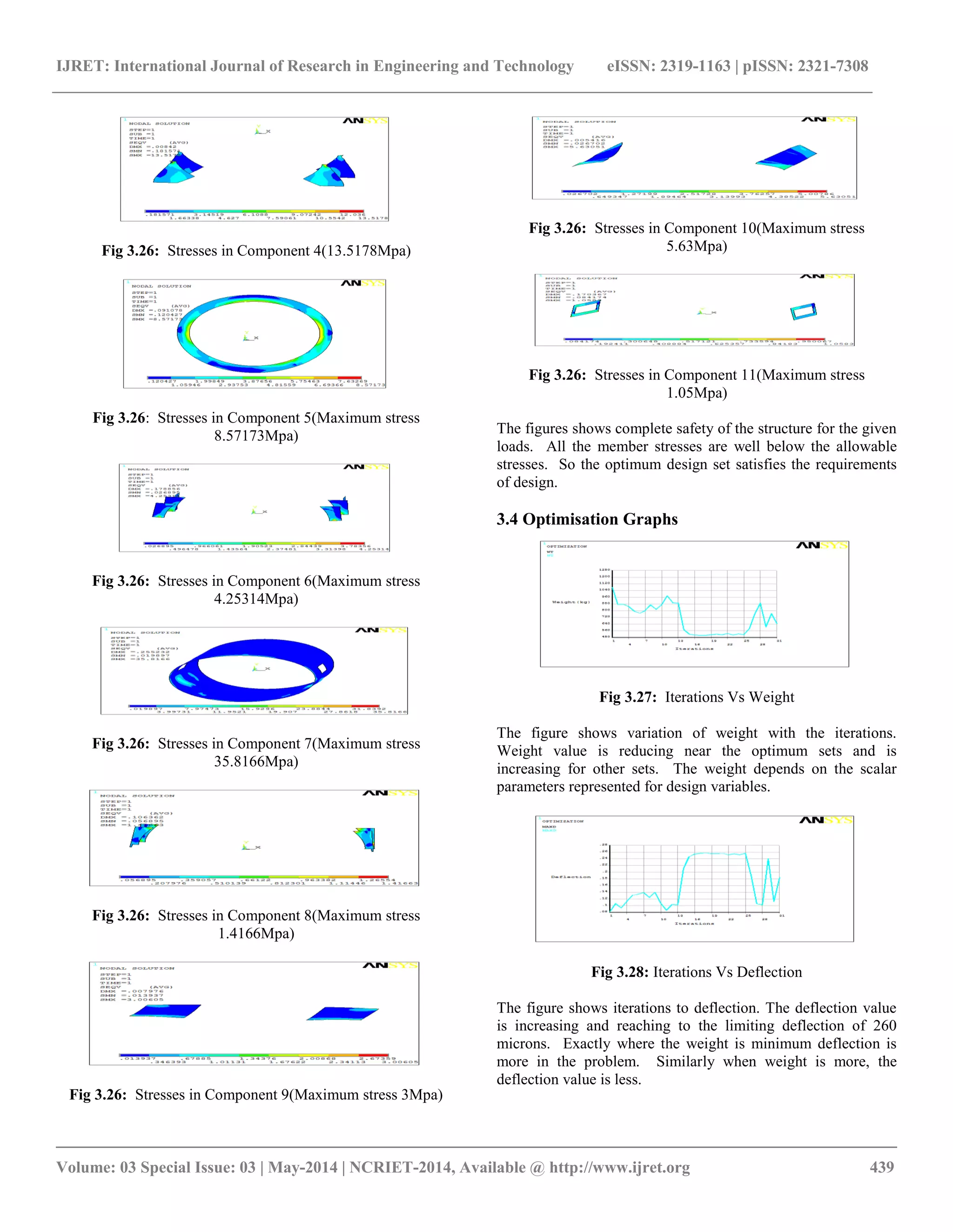 Finite Element Optimization Of Stator By Casted And Welded Structures Pdf