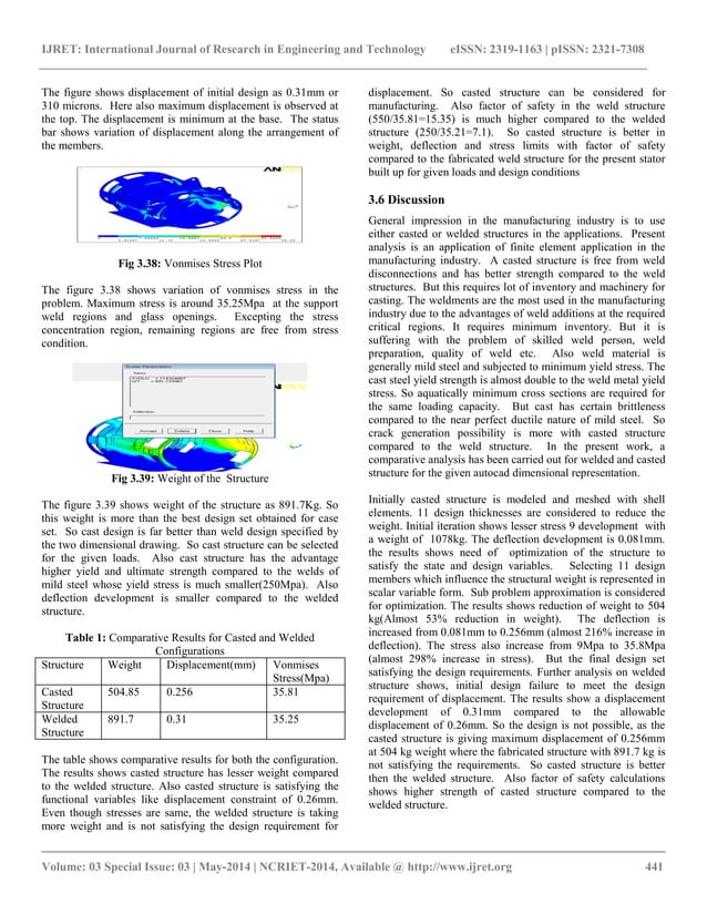 Finite element optimization of stator by casted and welded structures | PDF
