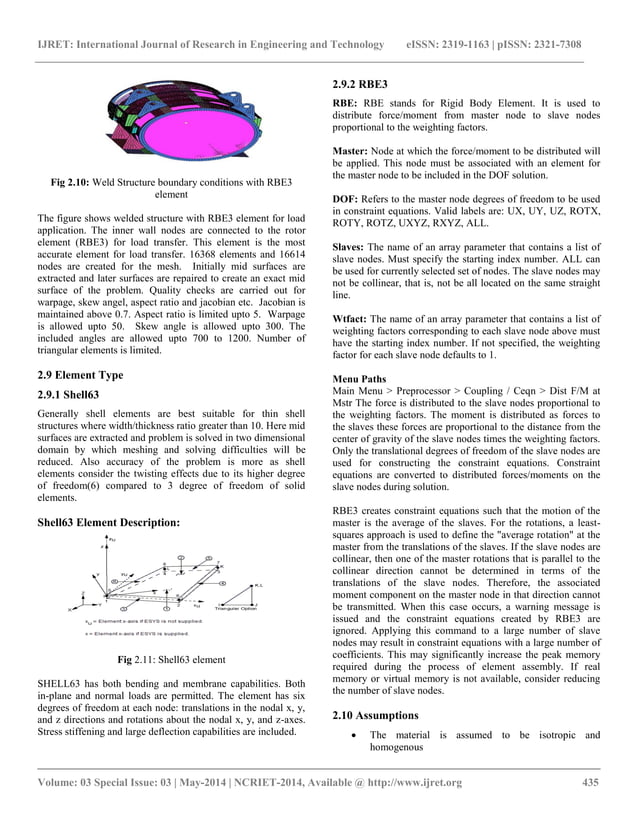 Finite Element Optimization Of Stator By Casted And Welded Structures Pdf