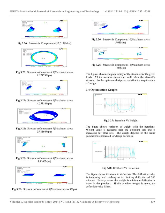 Finite element optimization of stator by casted and welded structures | PDF