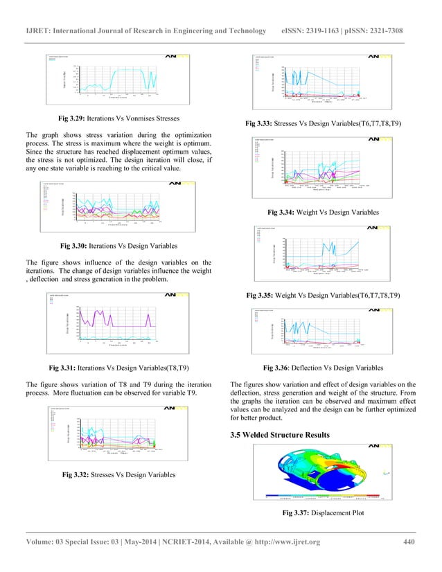 Finite element optimization of stator by casted and welded structures | PDF