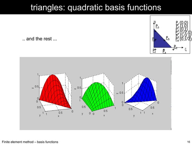 Finite elements : basis functions | PDF | Physics | Science