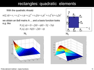 Finite elements : basis functions | PDF