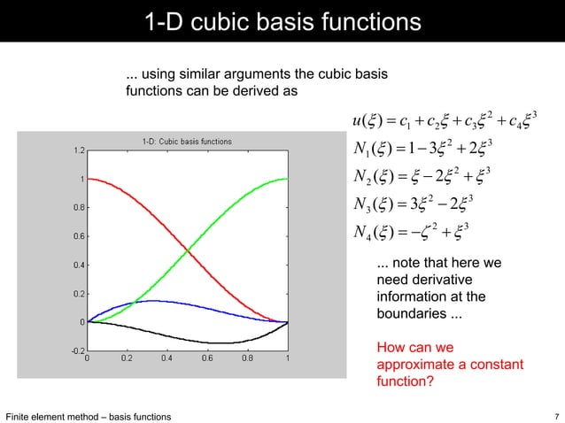 Finite elements : basis functions | PDF | Physics | Science