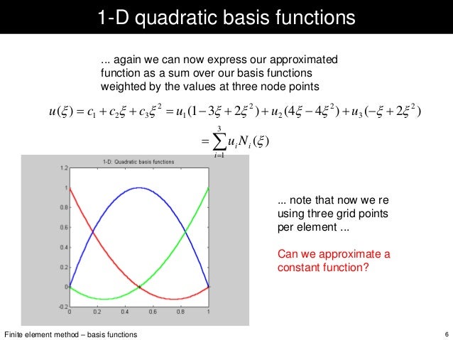 Finite Elements : Basis Functions