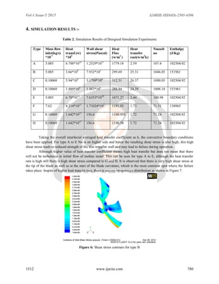 Finite element simulation and investigation of thin wall impeller ...
