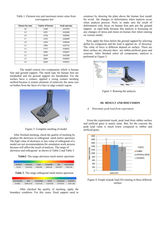 Finite element study of foot during running on various surfaces | PDF