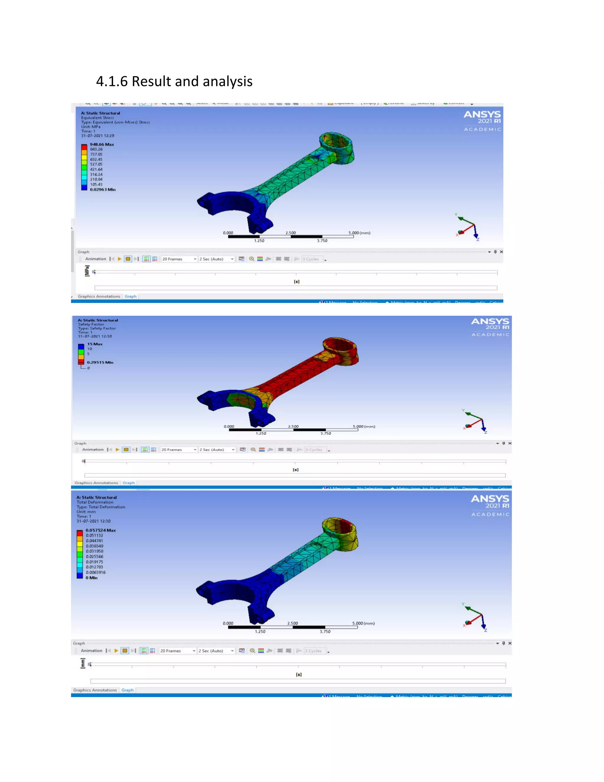 Finite Element Using Ansys Pdf