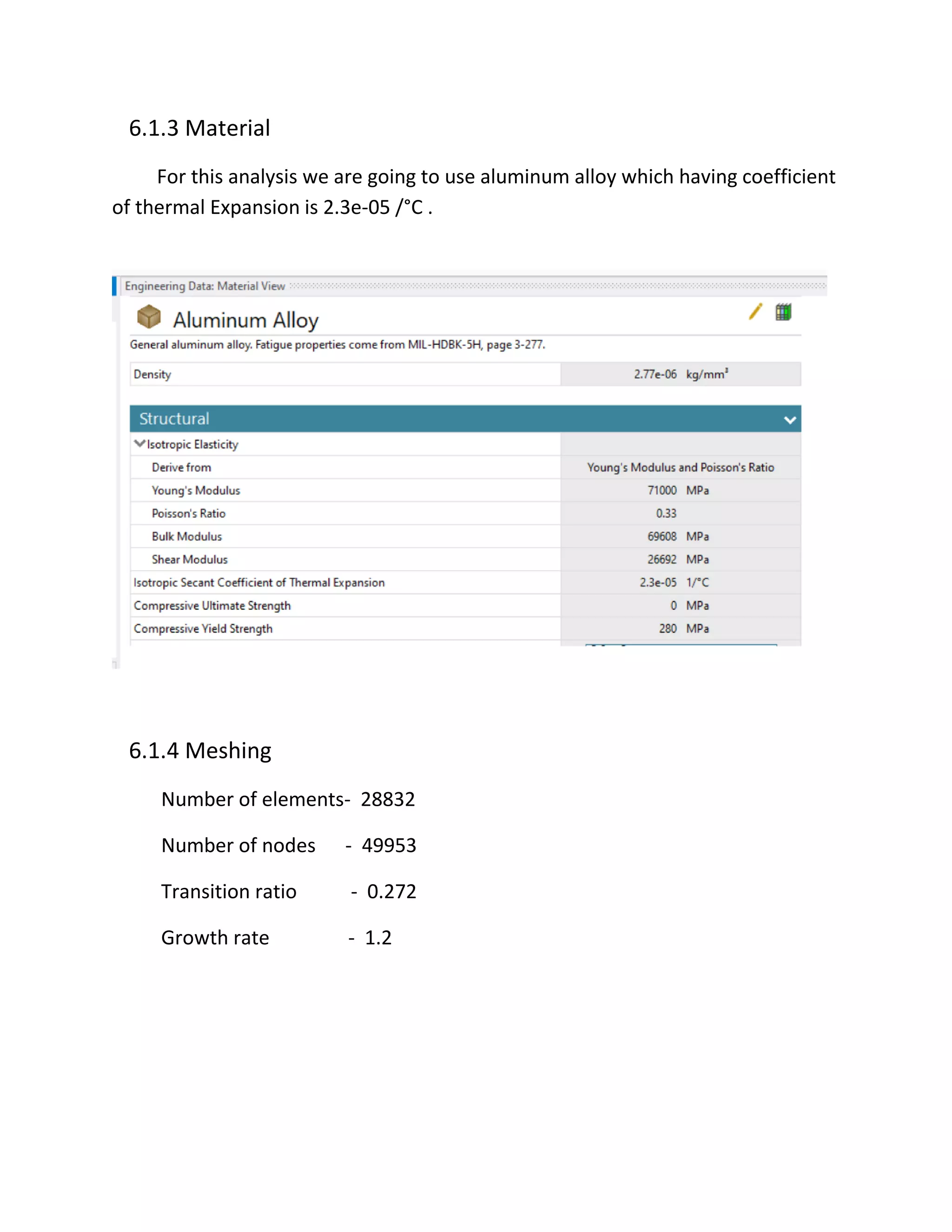 Finite Element Using Ansys Pdf