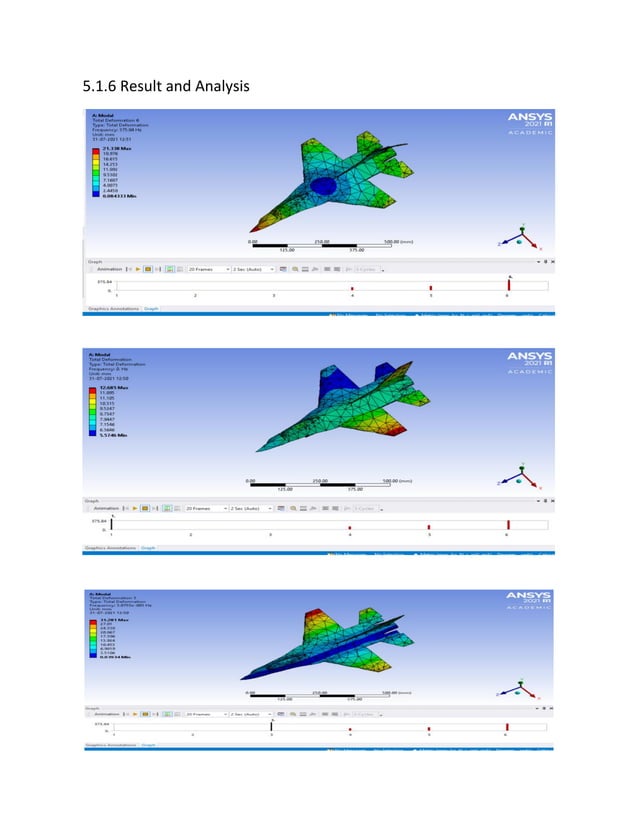 Finite element using ansys | PDF