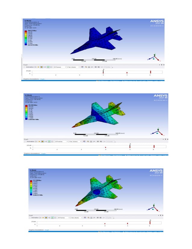 Finite element using ansys | PDF
