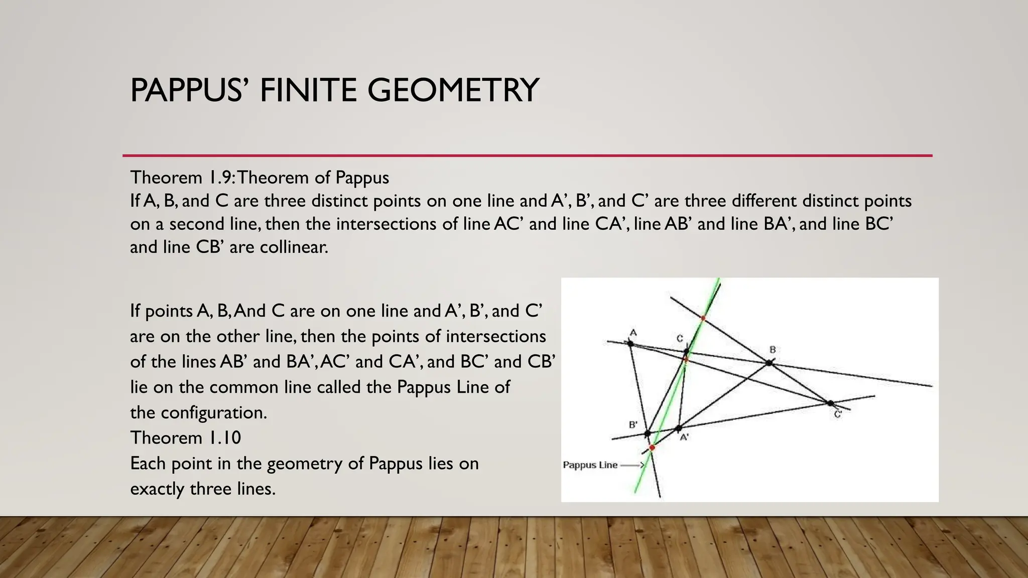youngs, pappus, desargue Finite geometry.pptx
