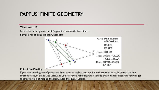 youngs, pappus, desargue Finite geometry.pptx