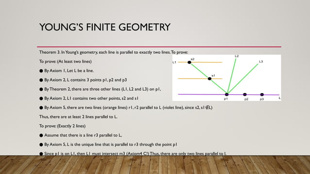 youngs, pappus, desargue Finite geometry.pptx
