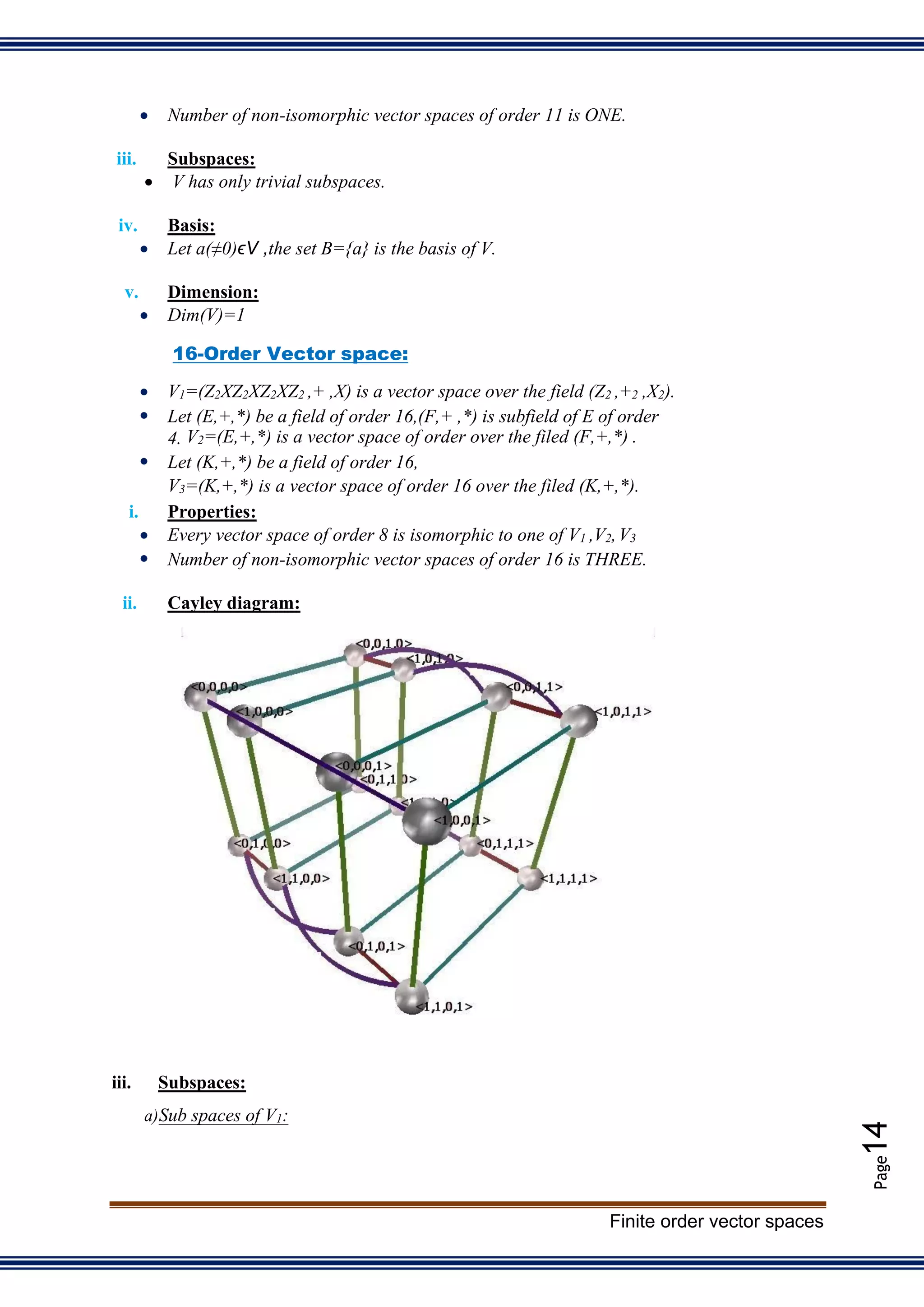 Finite order vector spaces | PDF