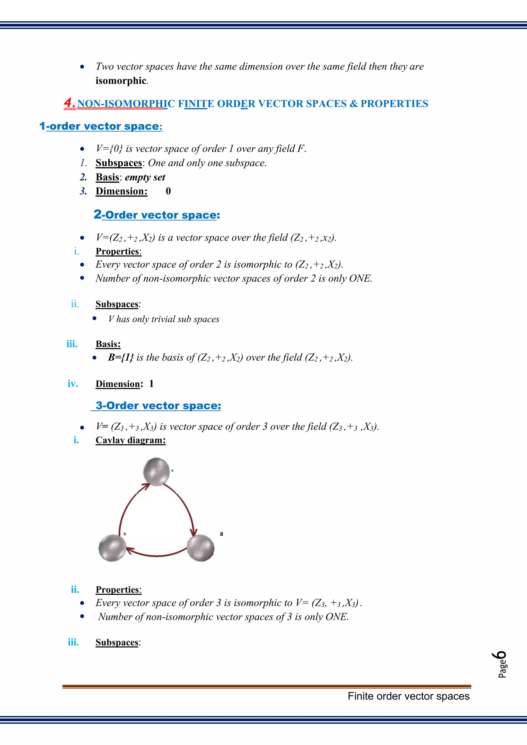 Finite order vector spaces | PDF