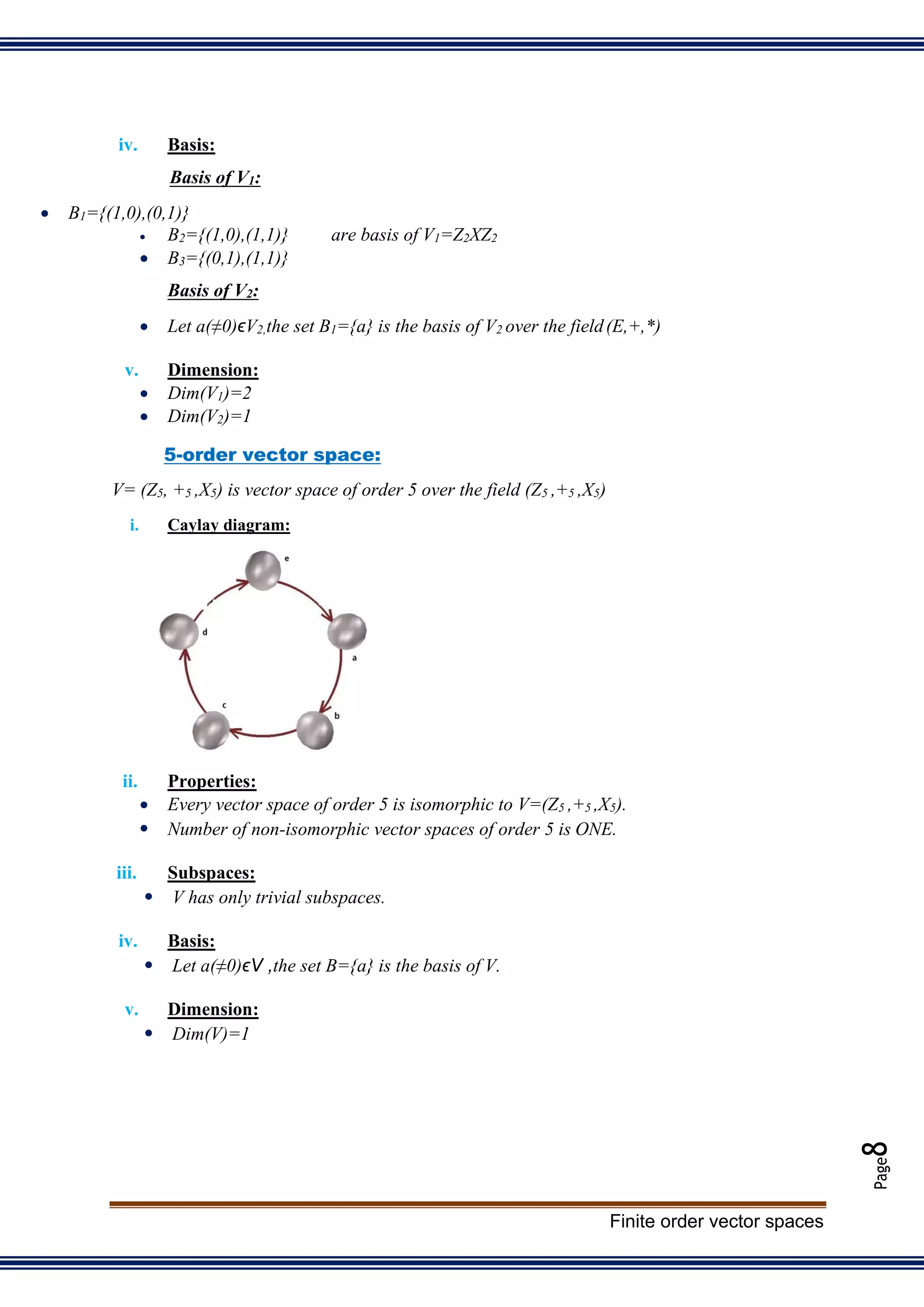 Finite order vector spaces | PDF