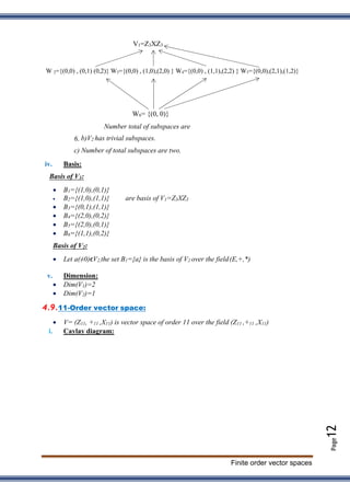 Finite order vector spaces | PDF