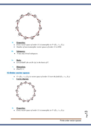 Finite order vector spaces | PDF