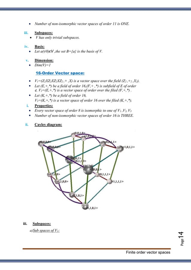 Finite Order Vector Spaces Pdf 0156