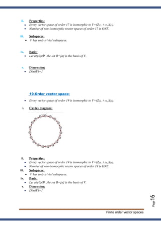 Finite order vector spaces | PDF
