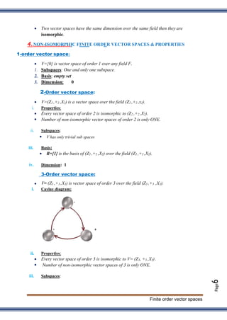 Finite order vector spaces | PDF