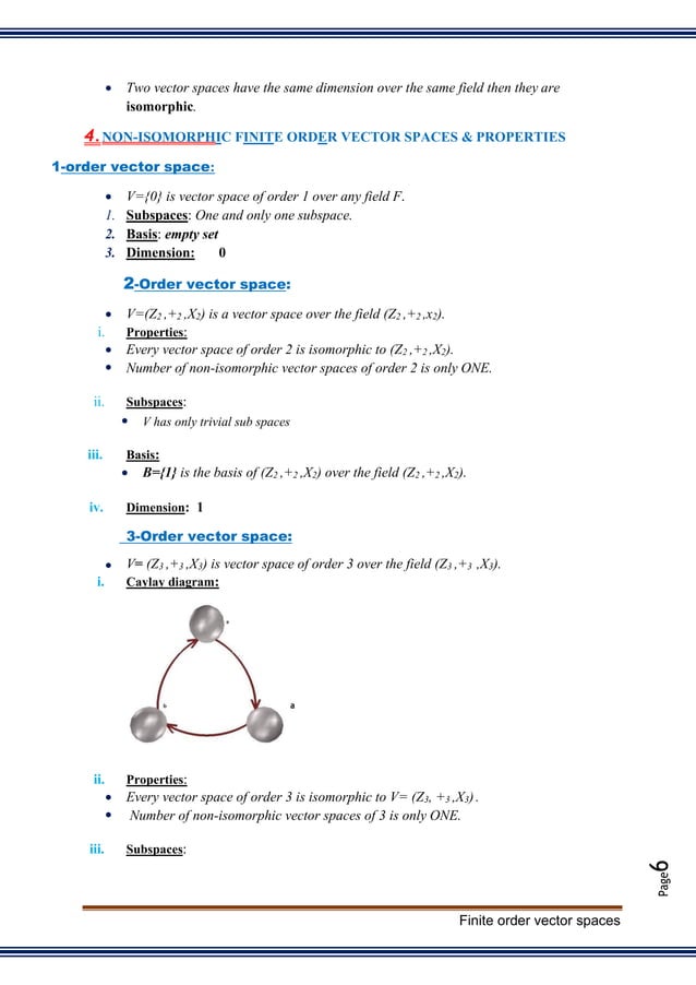 Finite Order Vector Spaces Pdf Maps And Navigation 4250