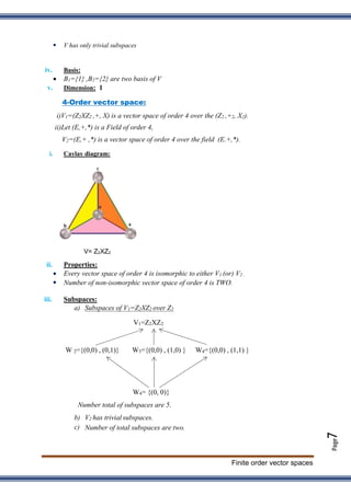 Finite order vector spaces | PDF