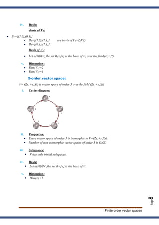 Finite order vector spaces | PDF