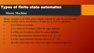 Finite state automaton | PPSX