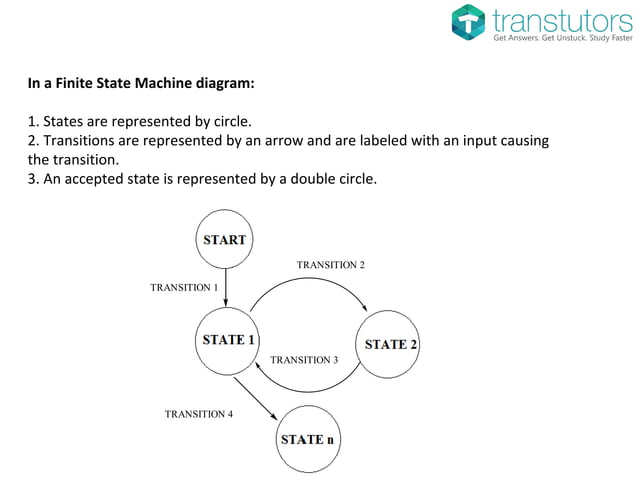 Finite State Machine | Computer Science | PPT