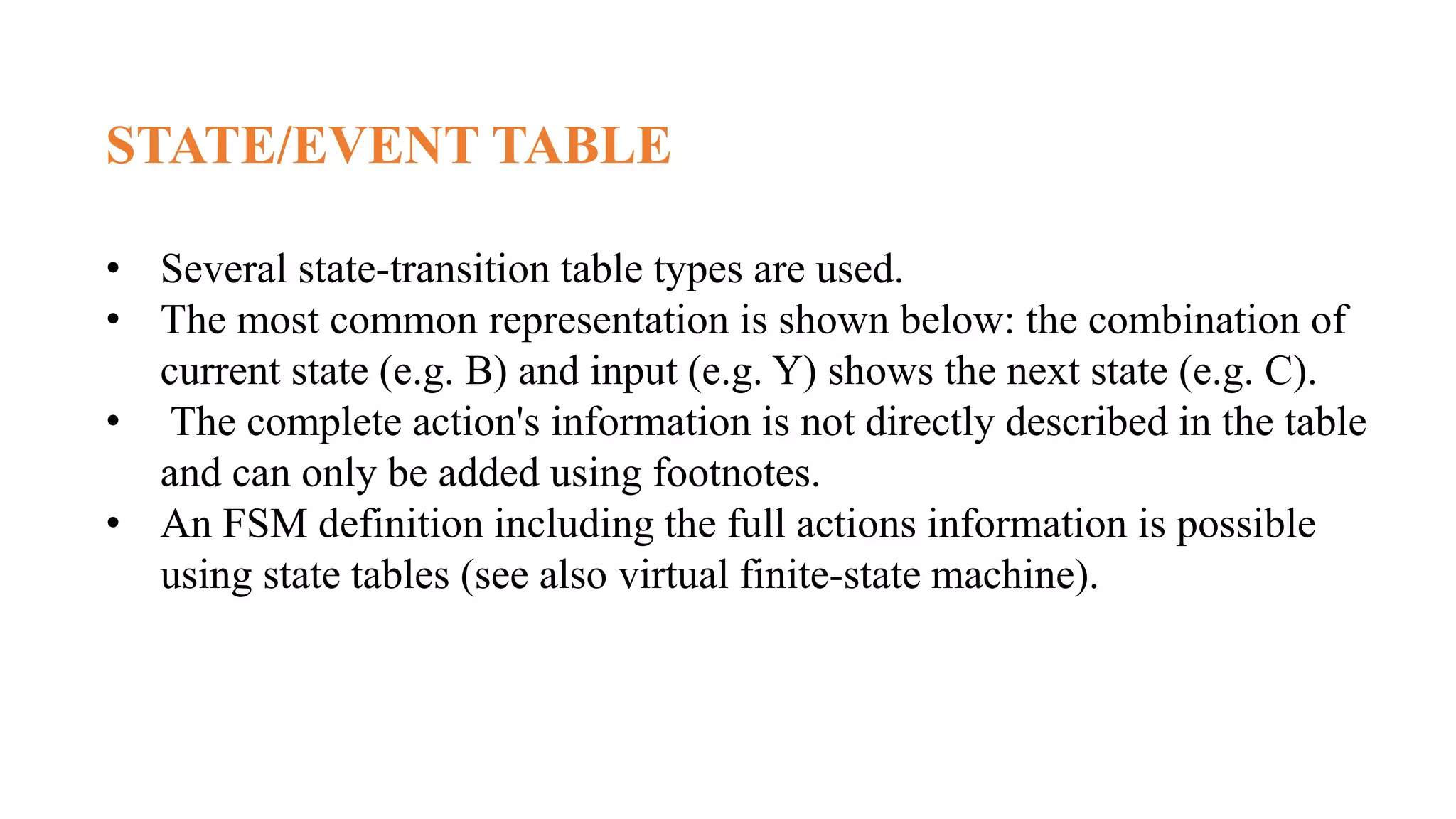 Finite State Machine.ppt.pptx