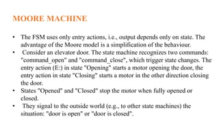Finite State Machine.ppt.pptx