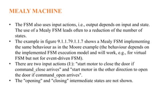 Finite State Machine.ppt.pptx