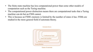 Finite State Machine.ppt.pptx