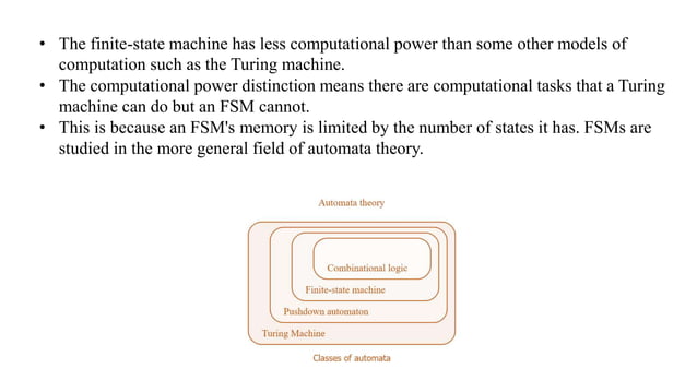 Finite State Machinepptpptx Computing Technology And Computing