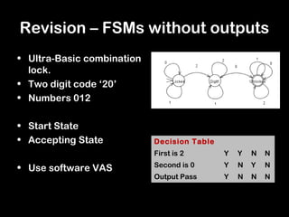 Finite state machines | PPT
