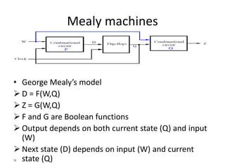 Finite state machines | PPTX