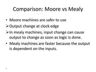 Finite state machines | PPTX