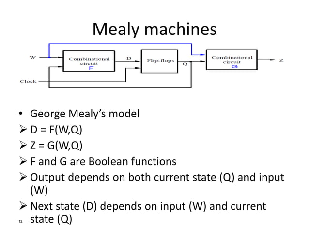 Finite state machines | PPT