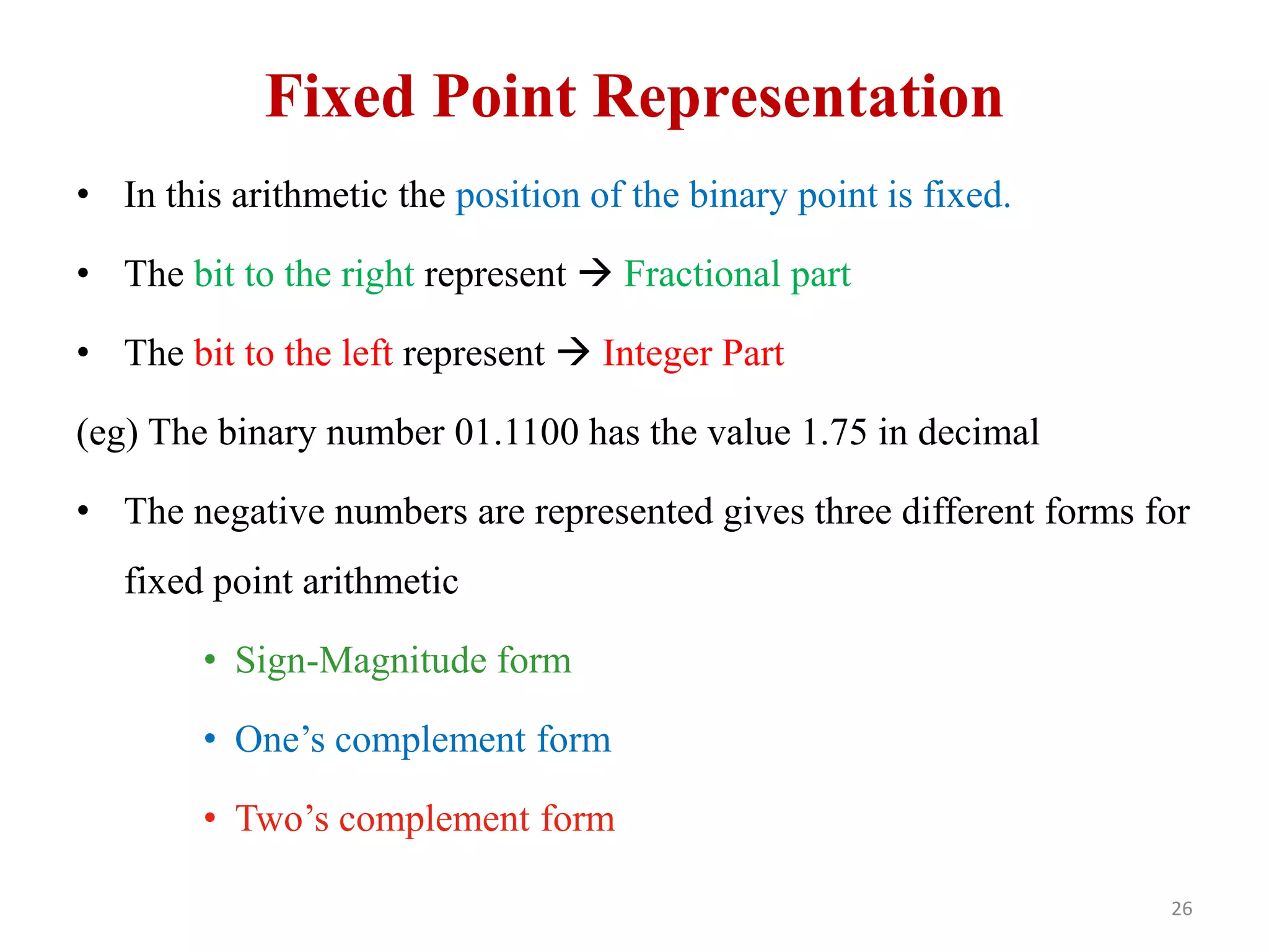 Finite Word Length Effects Pdf