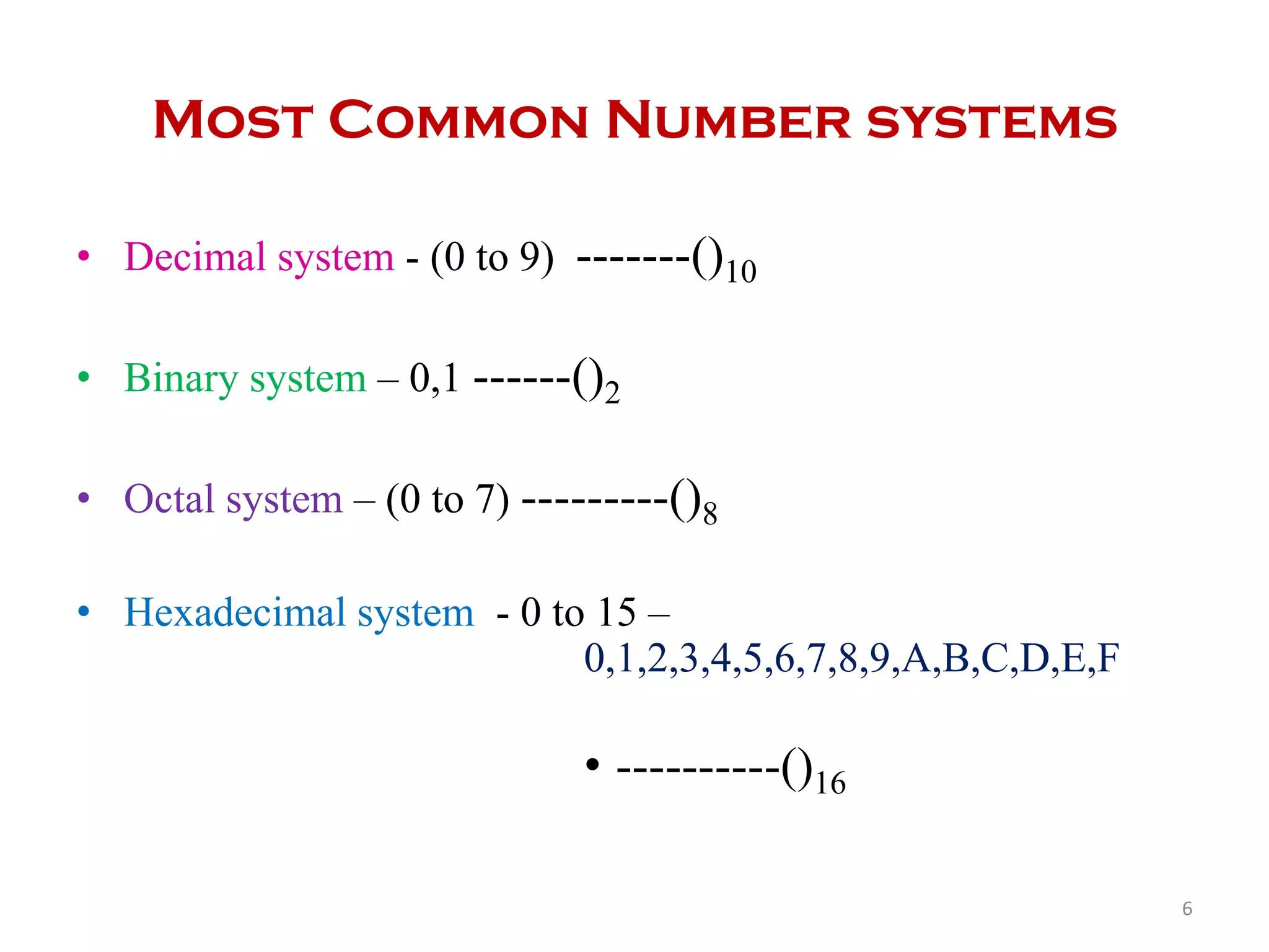Finite word length effects | PDF