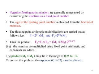 Finite word length effects | PDF