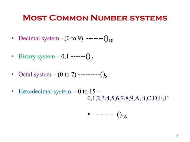 Finite Word Length Effects Pdf