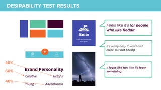 UX-UI Design for Finito iOS App - Student Project at Ironhack UX Design ...