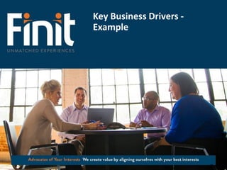 Finit solutions - The Benefits of a Rolling Forecast | PDF