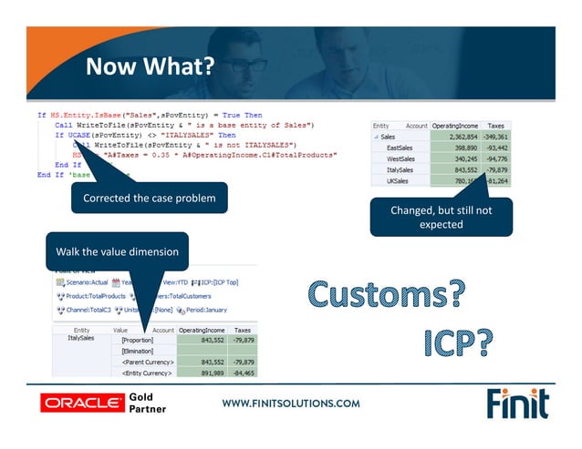 Where Did That Come From? Techniques for Debugging HFM | PDF | Business ...